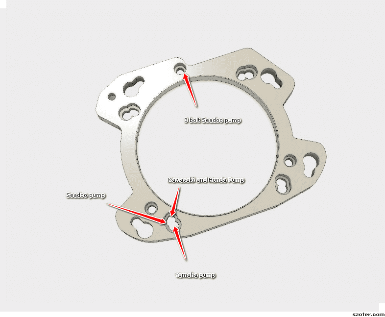Attaching the Jet Pump Adapter to the jet ski - Wataboard